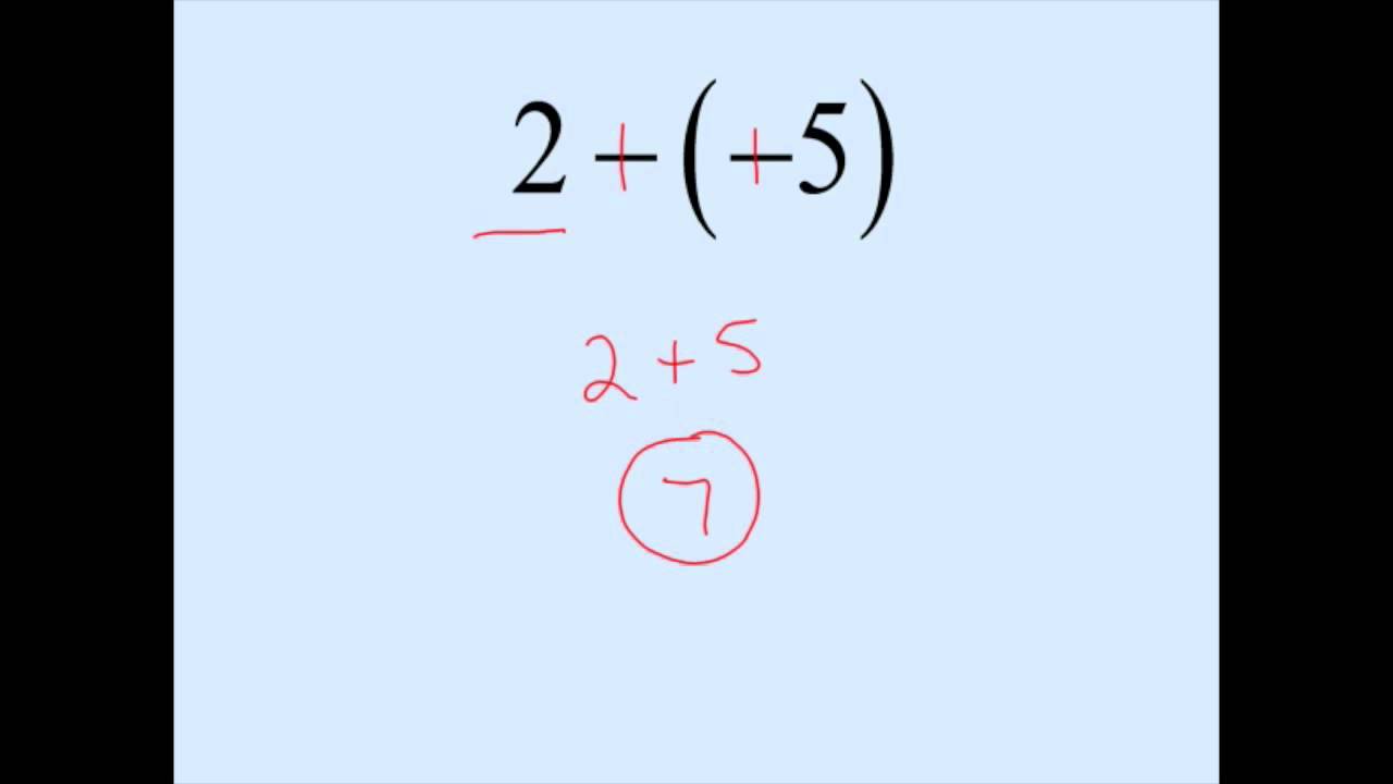 Subtracting Integers Spanish Youtube