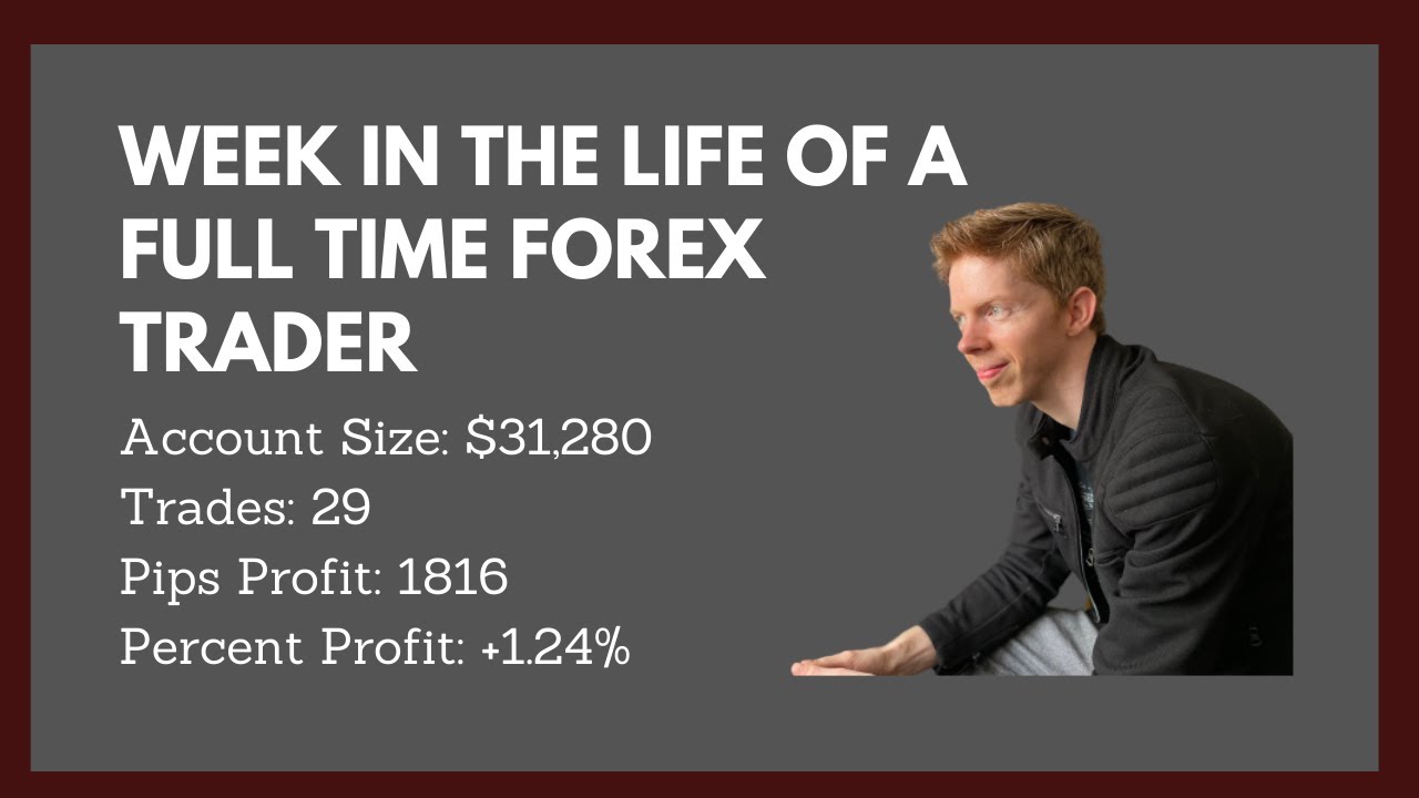 WEEK IN THE LIFE of a Full Time Forex Trader *FOREX TRADING LIVE PROFIT ...