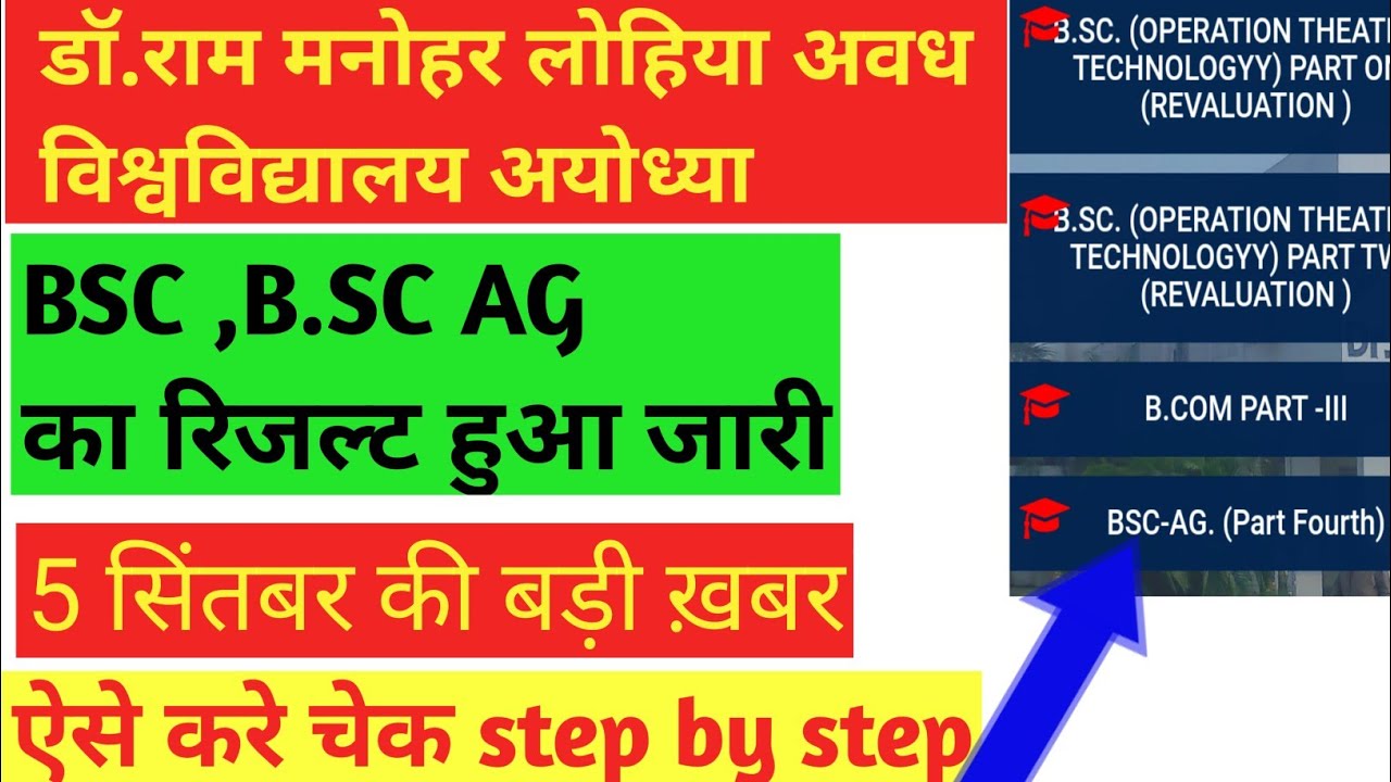 DR Ram manohar lohiya awadh university result 2021||dr rmlau result ...