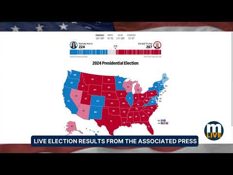 Live election results from the Associated Press