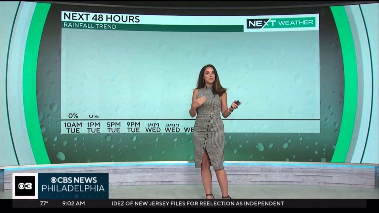 Kate Bilo June 4, 2024 - YouTube