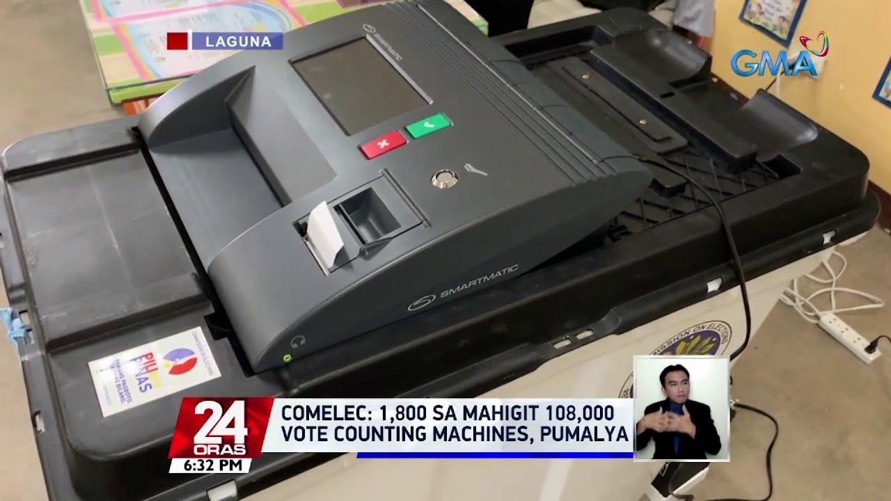 Comelec: 1,800 sa mahigit 108,000 vote counting machines, pumalya | 24 ...