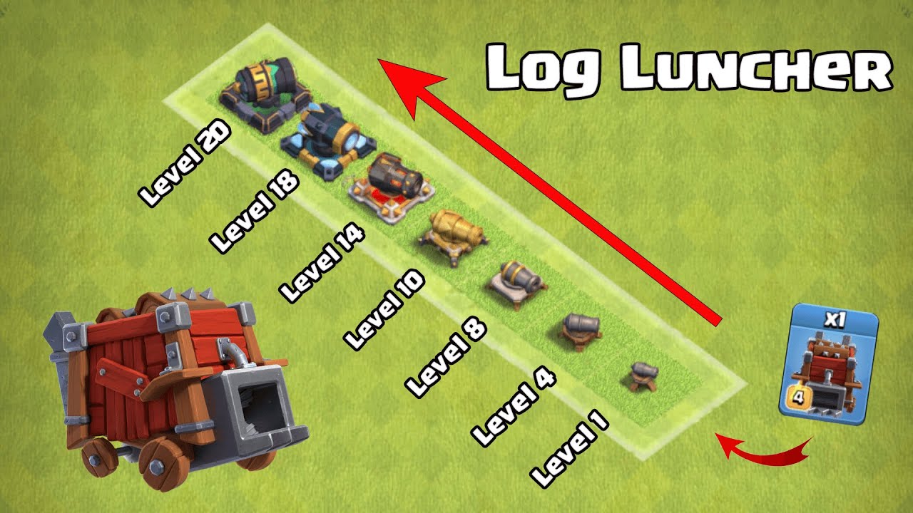 Log Luncher vs Every Level Defense Formation - Clash of Clans - YouTube