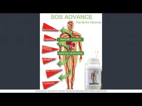 sos essentials - SOS ADVANCE - SOSSHOP.CO.UK - YouTube