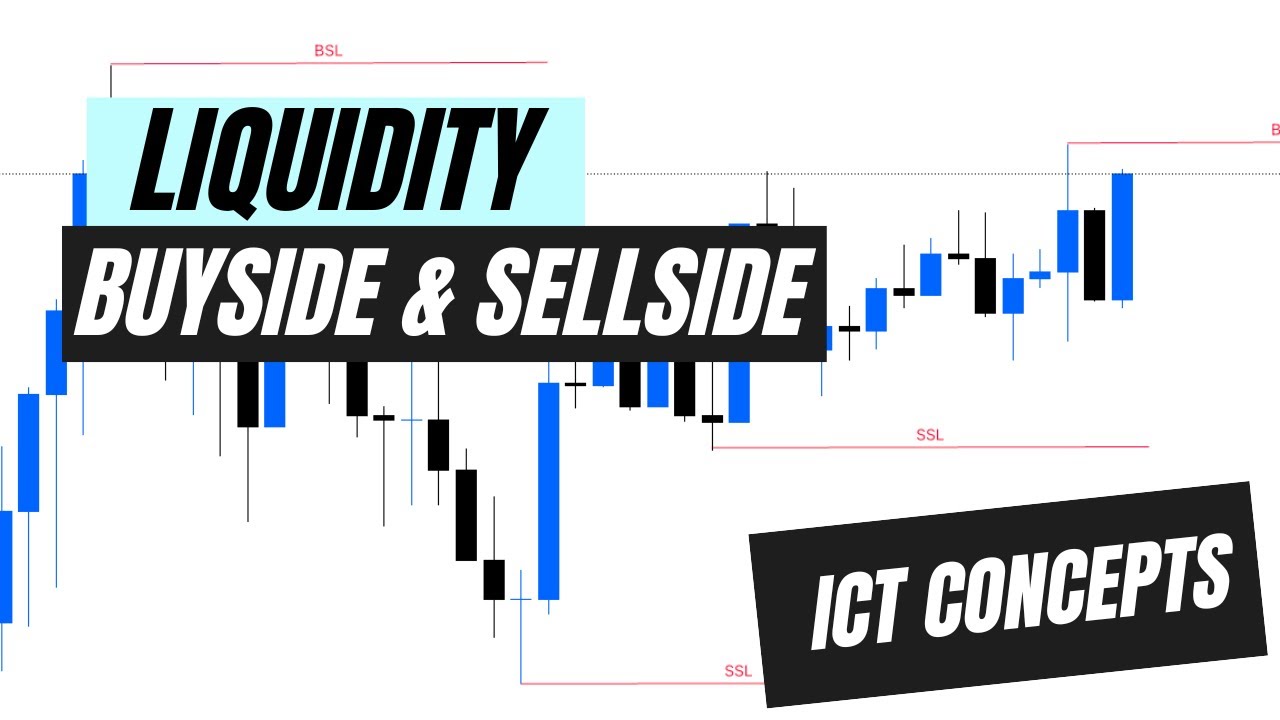 Liquidity: Buyside & Sellside - ICT Simplified - (10 minute Summary ...