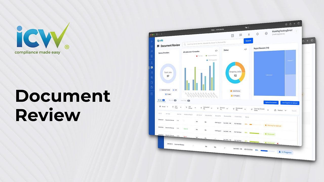 Technical Document Review Request - YouTube