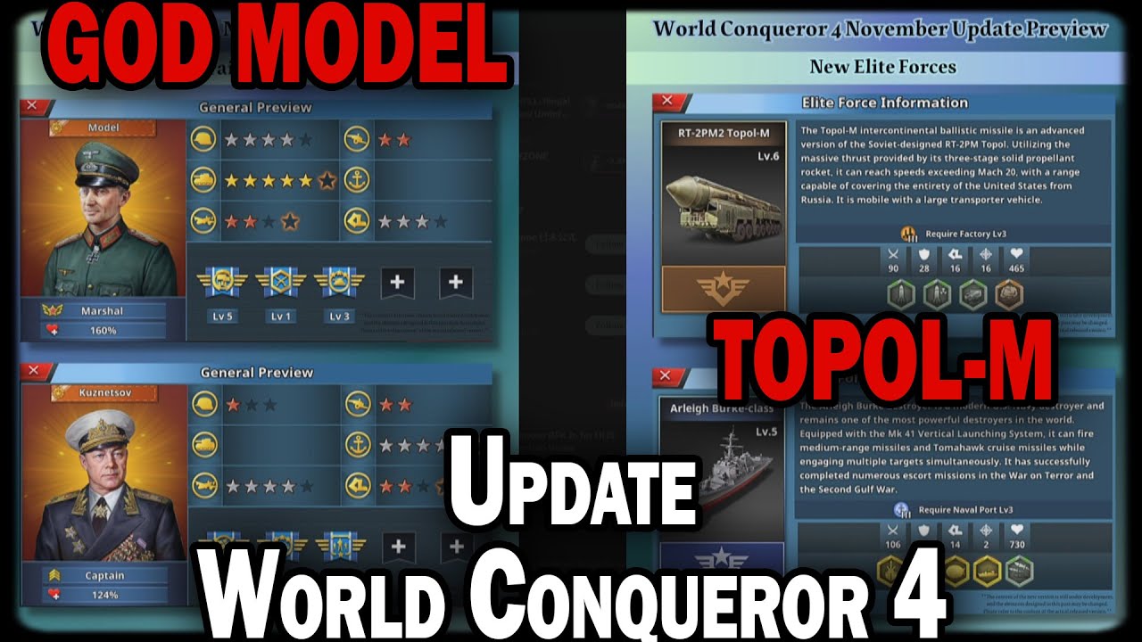 GOD MODEL & NEW ELITE UNITS UPDATE! - YouTube