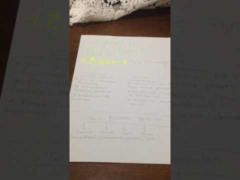 Ygs Tarih.tarih bilimine giriş Part 1