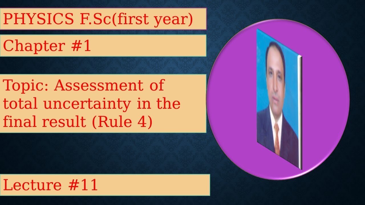 Lecture 11. Assessment of total uncertainty in final result (Rule 4 ...