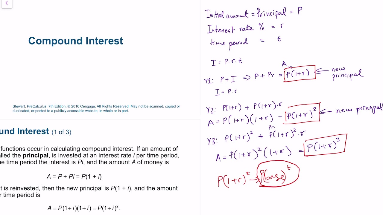 Compound interest and Annual Percentage Yield - YouTube