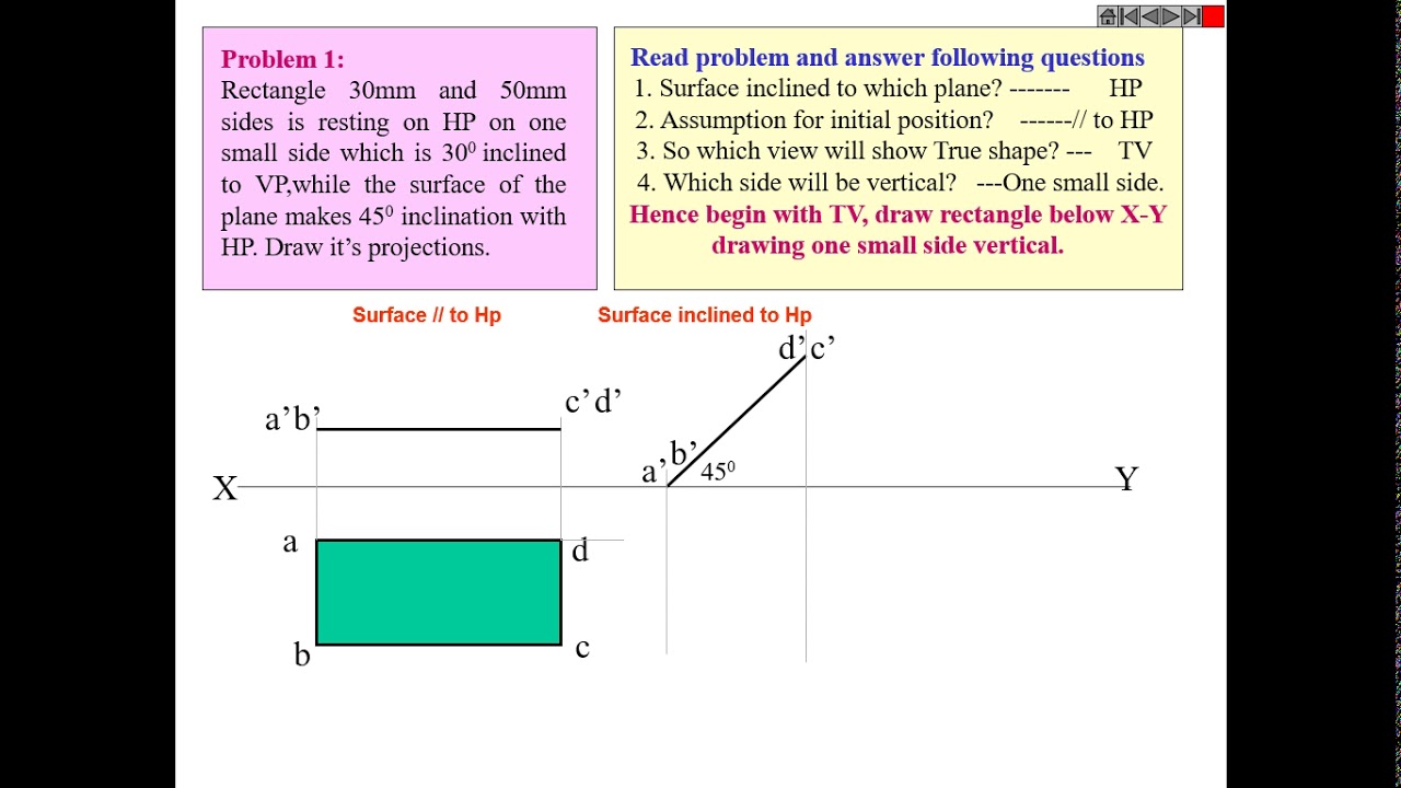 Projections of planes: Rectangle 30mm and 50mm sides is resting on HP ...