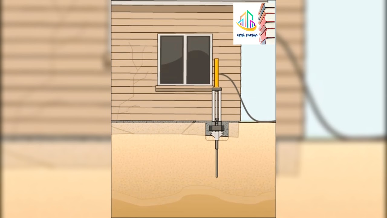 VIDEO LEC:- 20 JACKED PIER [PART OF JACKETING] [PART OF ACT, BCT, ACE ...