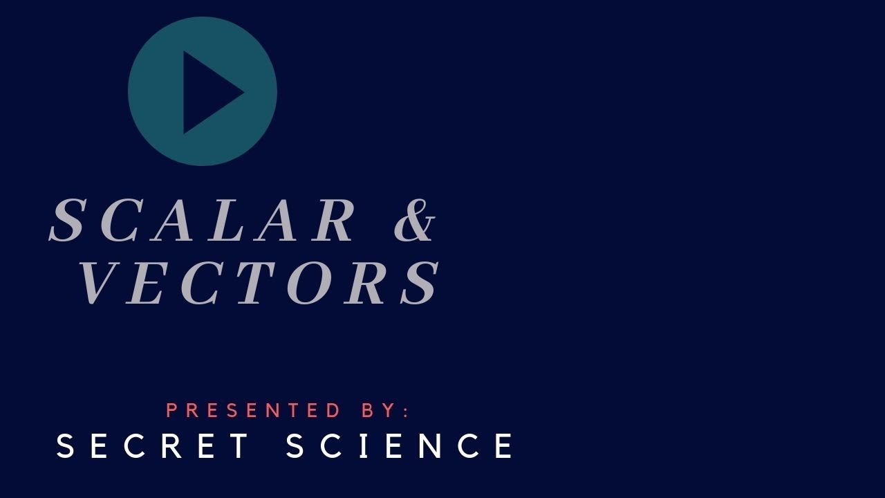 Resolution and Composition of a vector | vector physics | secret ...