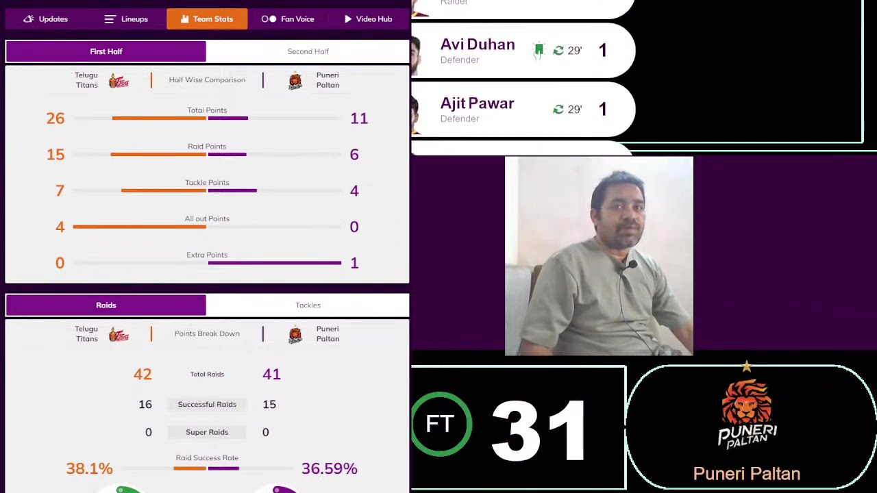 LIVE SCORE UPDATES OF PRO KABADDI LEAGUE 12 || 95TH MATCH OF PKL 25 ...