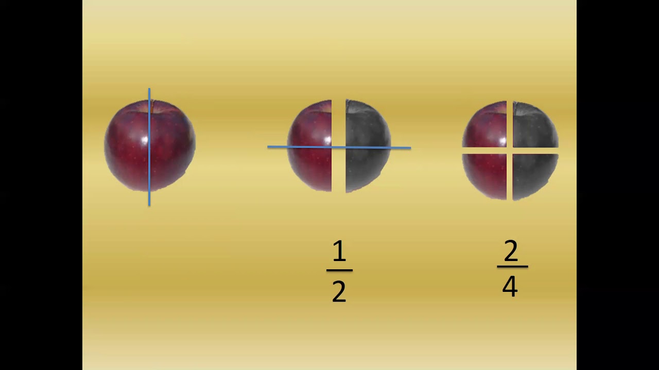 Calculate Equivalent Fractions YouTube Calculate Equivalent Fractions YouTube