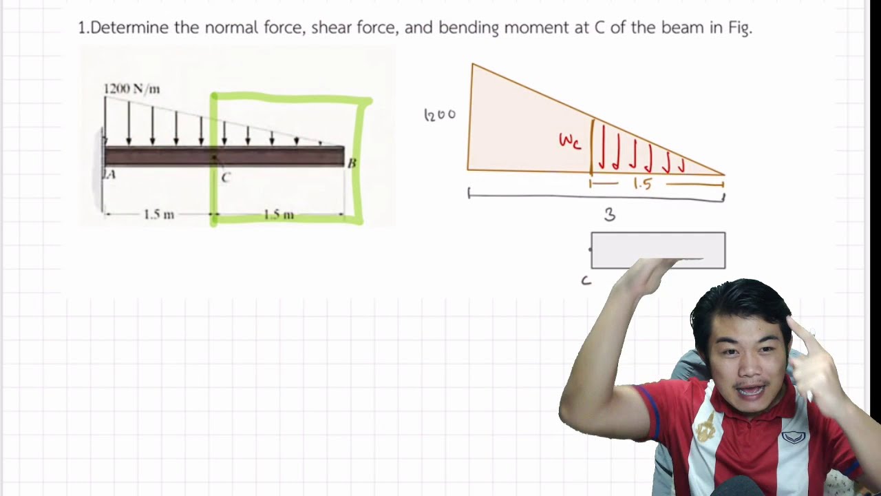 Internal Forces Developed in Structural Member Ch.7 Engineering Statics ...