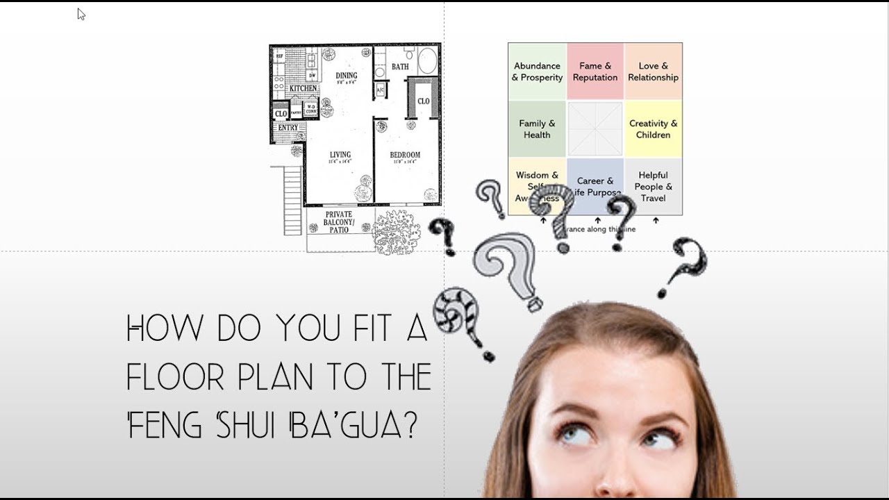 How to fit a floor plan to the Feng Shui Ba'gua - YouTube
