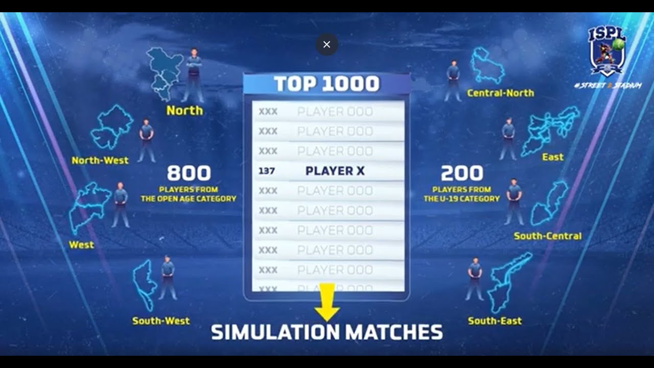 ISPL New Framework for Players - From Registration to Auction Pool ...