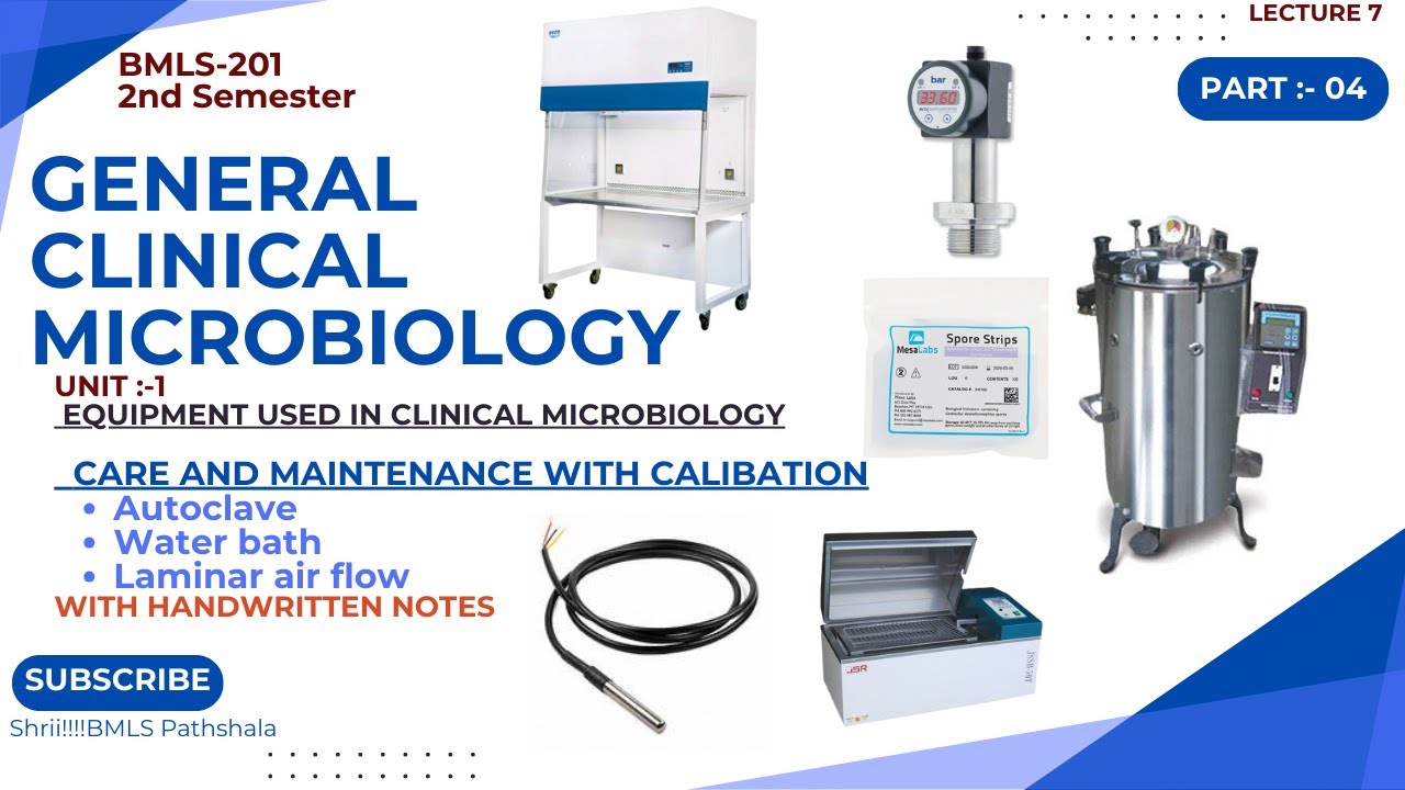 Care & Maintenance With Calibration | Autoclave | Water bath | LAF ...