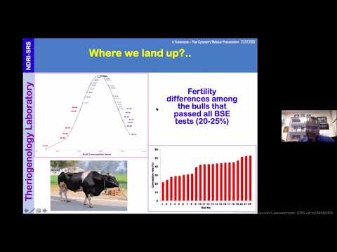 Bull Fertility prediction - Why it is less accurate - YouTube