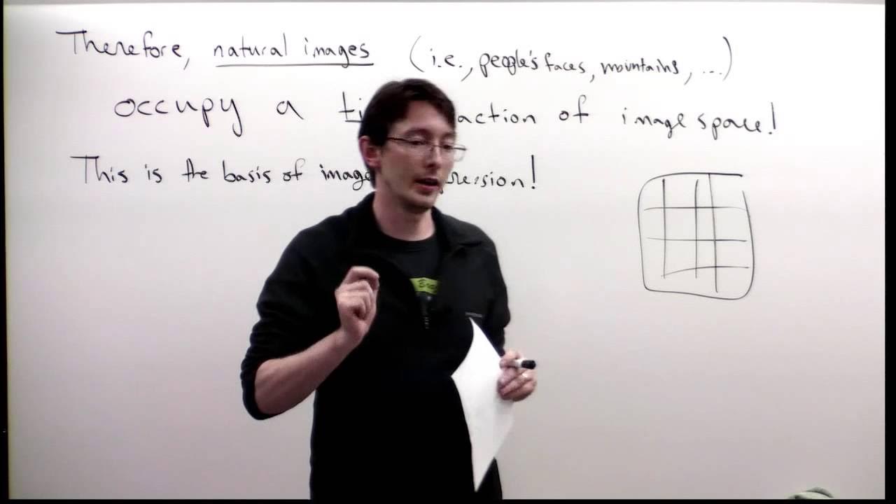 Lecture: FFT and Image Compression - YouTube