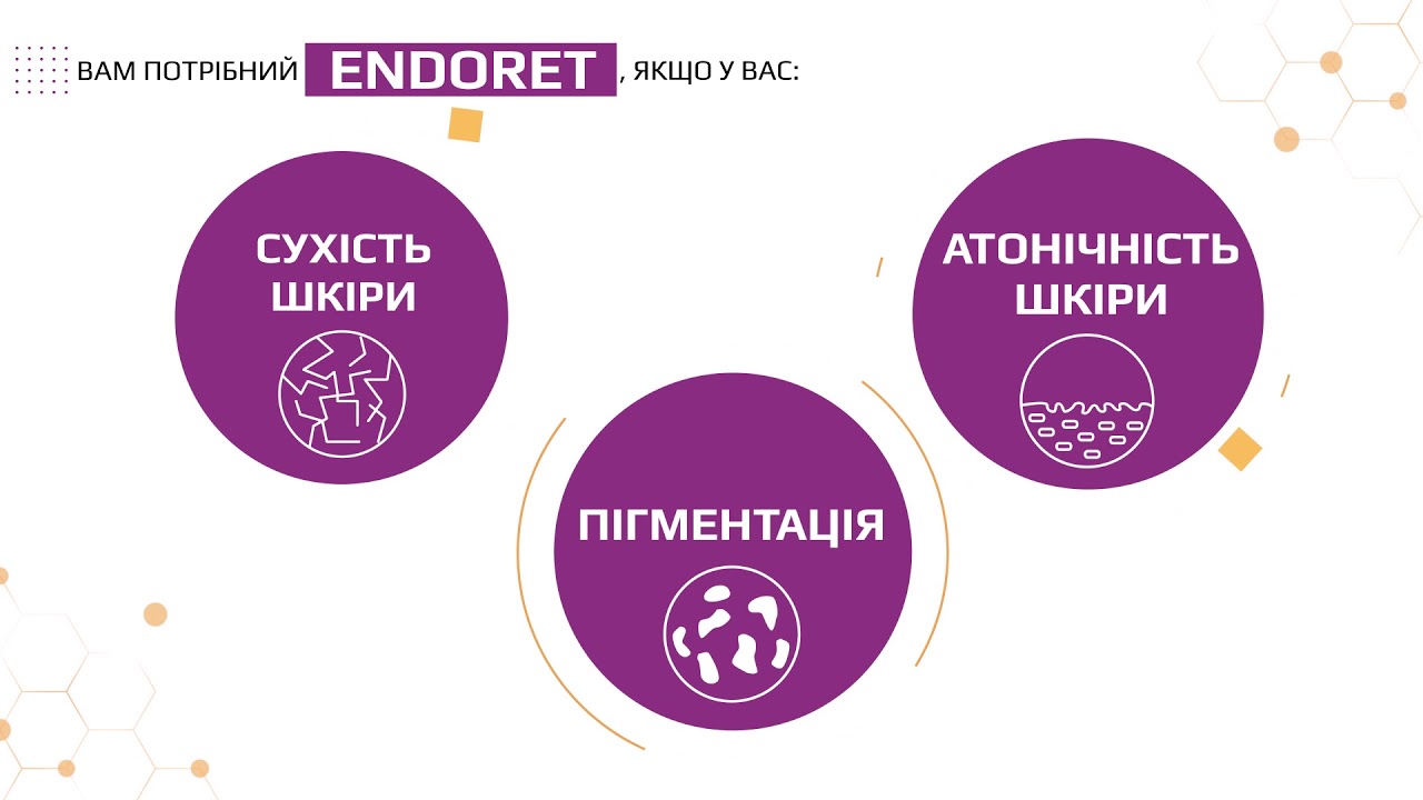 Endoret — PRGF (PRGF – Plasma Rich in Growth Factors – плазма ...