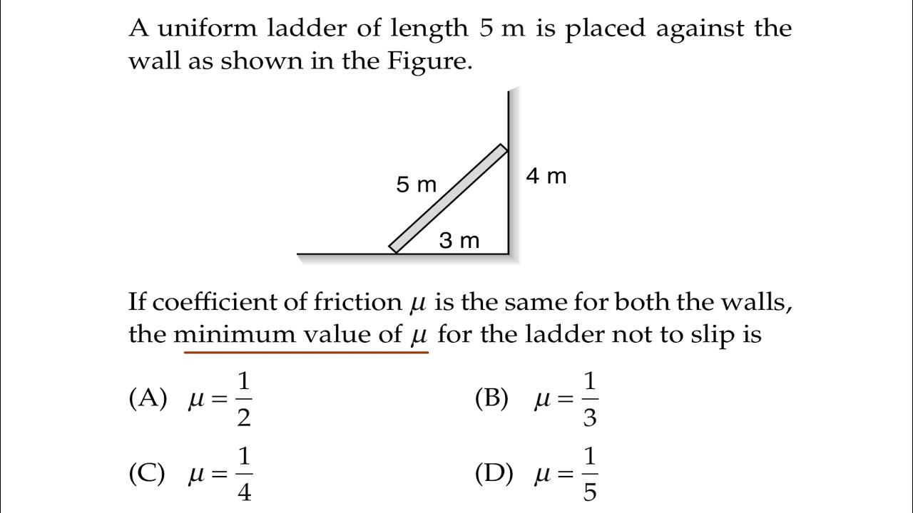 Ladder Friction Problem That Traps 90% Students | Minimum μ Concept ...