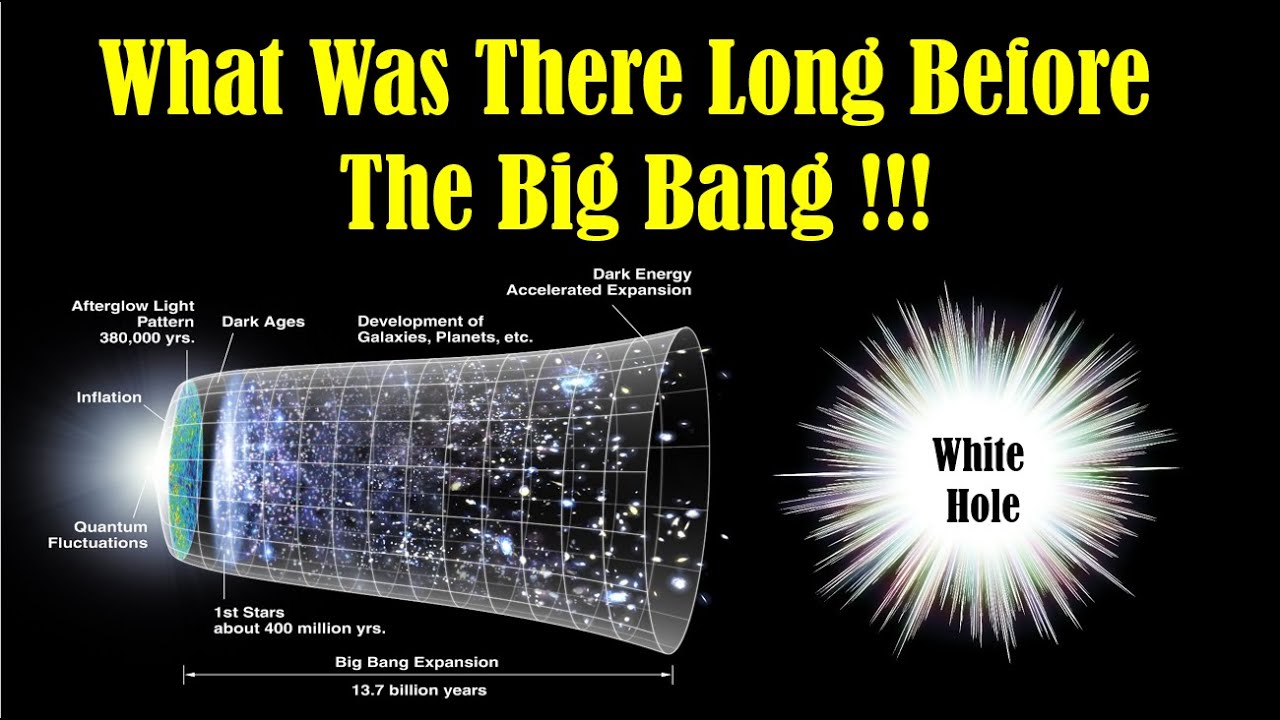 Black Hole Big Picture Big Bang Theory