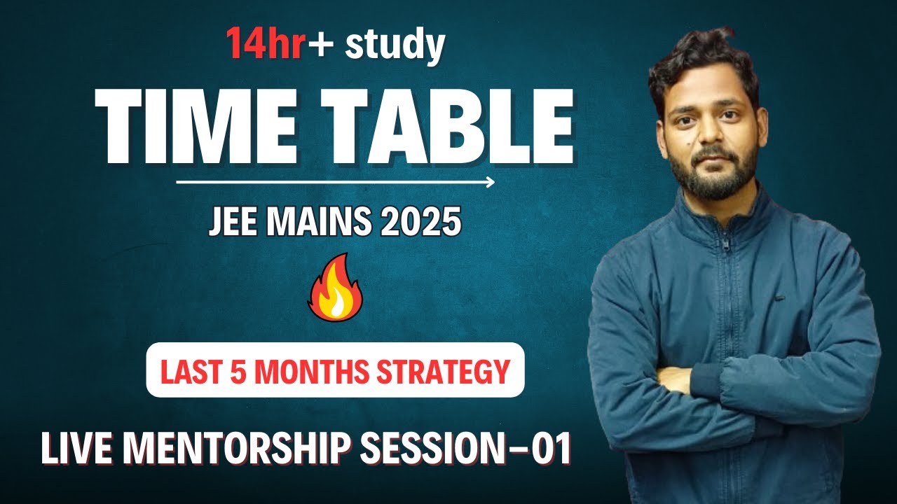 Time Table for Jee mains 2025 || Preperation strategy for Jee mains ...