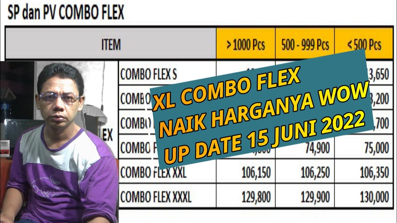 XL Xtra Combo Flex Naik Harga Per 15 Juni 2022 I Kenaikkan Harga XL Wow ...