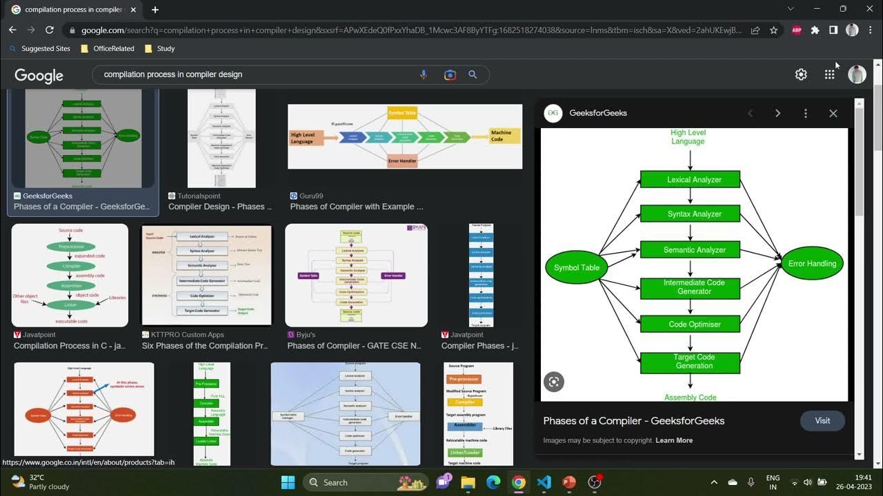 Compilation And Running Of Java Program How Jvm Works Basic Of Java Compilation And Jvm