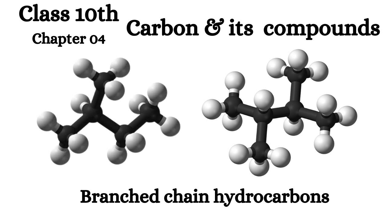 Step-by-step IUPAC naming of branched chain alkanes | Carbon & its ...