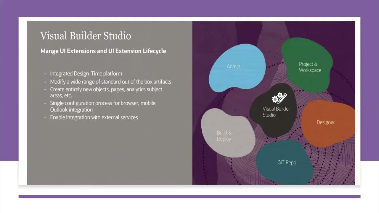 Application Composer vs Visual Builder Studio(VBS) | Oracle Fusion Cloud - YouTube