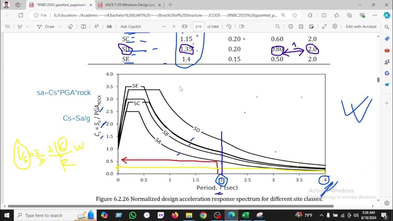 Lecture-03(b) How to make a Response Spectrum curve in MS Excel according to ASCE-7-05_BNBC-2020 ...