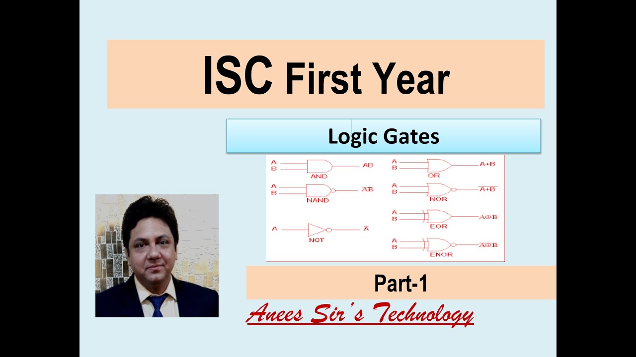 Logic Gates Part -1 | NOT, AND, OR | NOR NAND | XOR XNOR | Expression ...