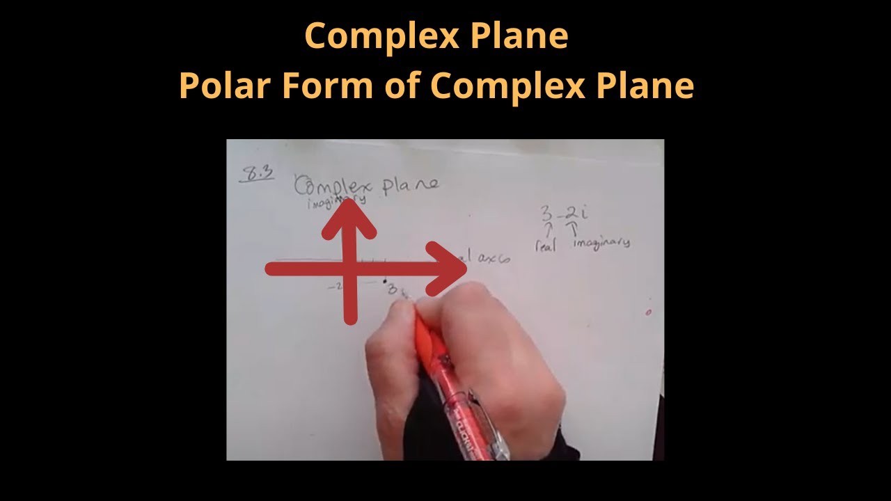 Plot points in the Complex Plane,Polar Form of a complex number - YouTube