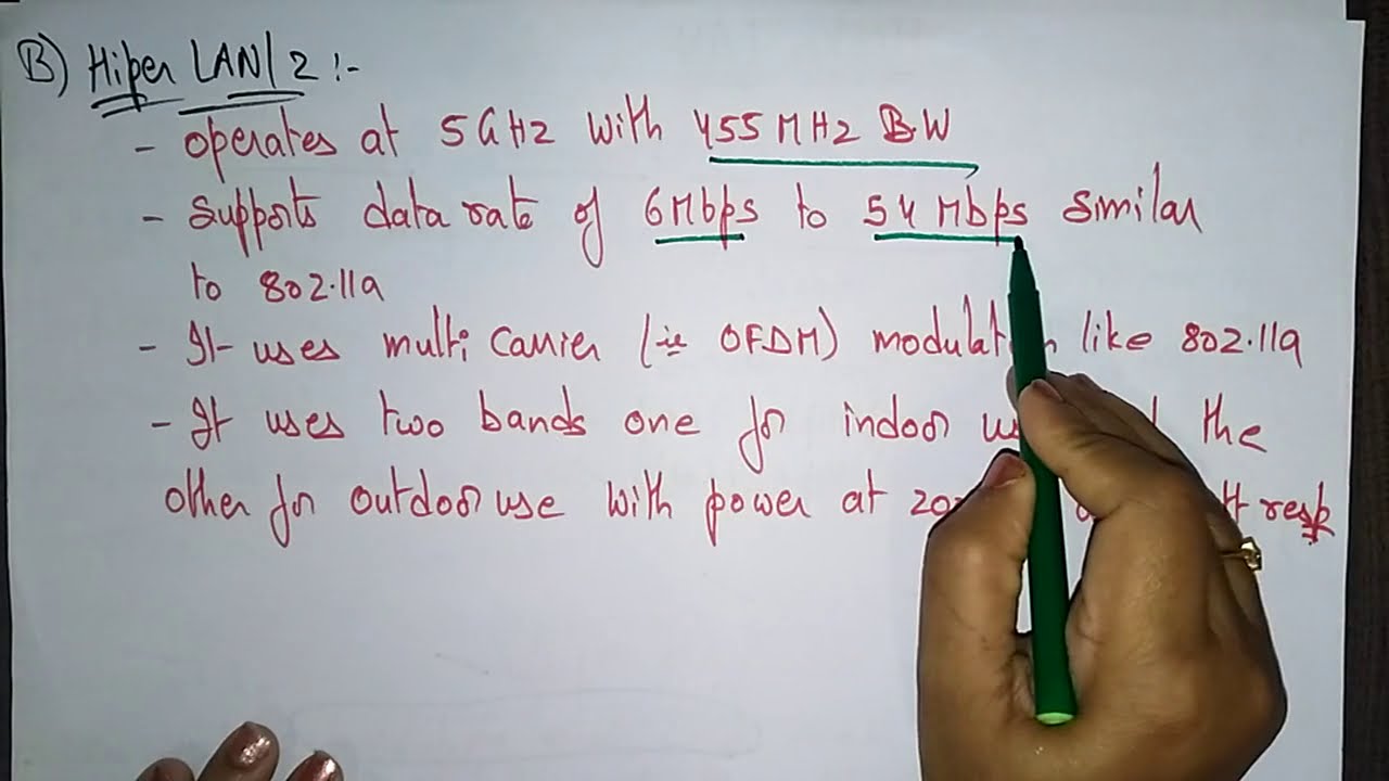 HiperLAN | 1 & 2 | MC | Mobile Computing | Lec-31 | Bhanu Priya - YouTube