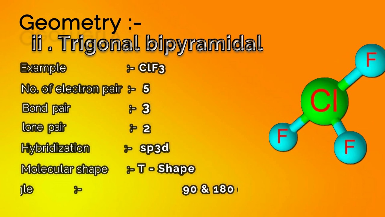 Part 2 - 3D geometry & shape of molecule - YouTube