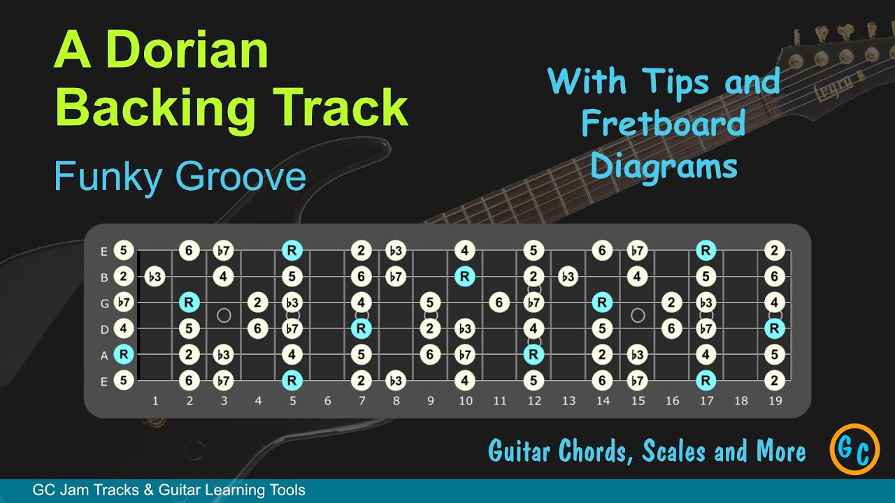 A Dorian Jam / Backing Track for Guitar with Tips and Diagrams - YouTube
