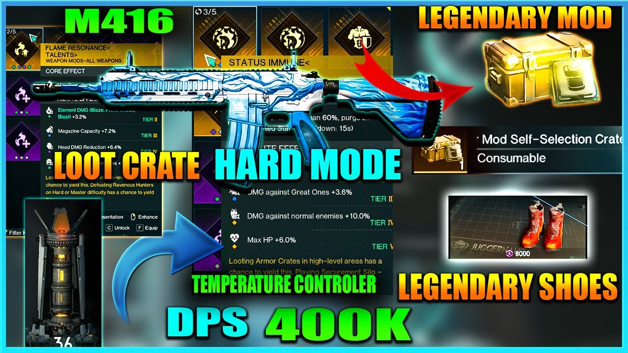 ONCE HUMAN DPS 400K BEST MOD & LEGNDARY M416 BUILD GUIDE - YouTube
