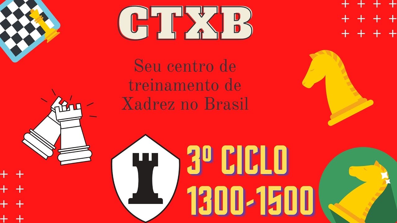 CTXB - Treinamento Turma Seg e Qua 18h - rtg 1300 a 1500 (01/07/2020 ...