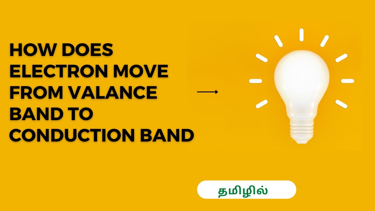 Electron movement | semiconductor | valance band to conduction band ...