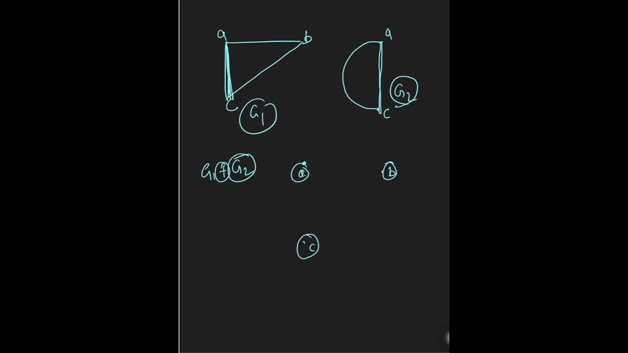 Ring Sum of Graphs - YouTube
