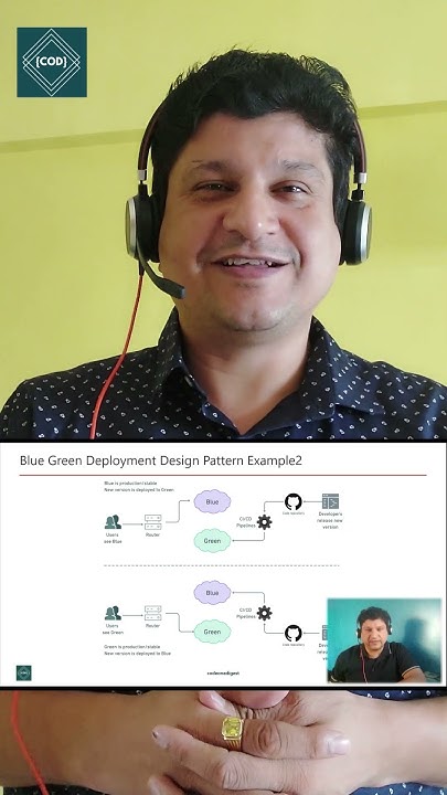 Blue Green Deployment Design Pattern For Microservices With Example for API Developers - YouTube