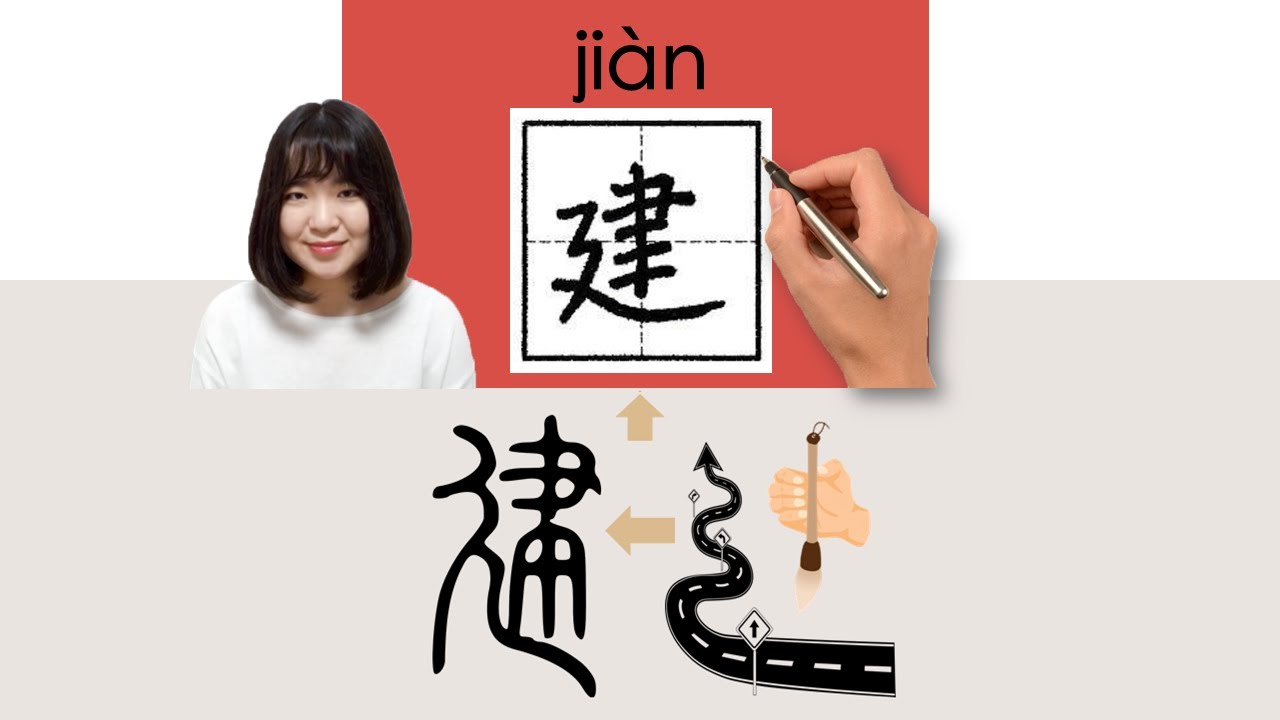 【NEW HSK5】/建//jian_(build)How to Pronounce & Write Chinese Word ...