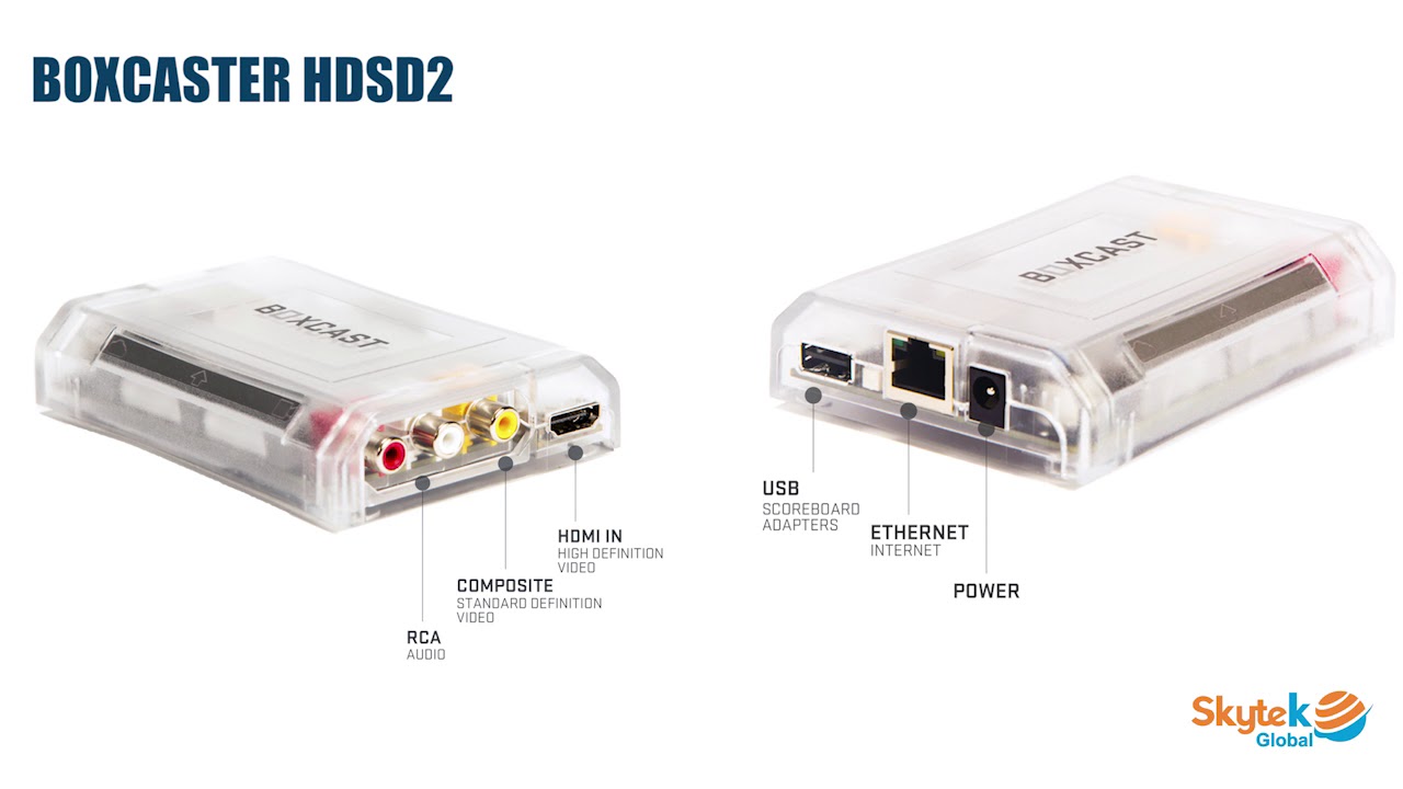 BOXCASTER HDSD2 - Skytekglobal - YouTube