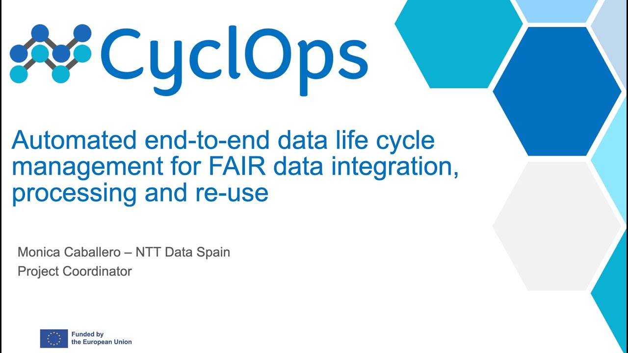 CyclOps Presentation ADRAE Event - YouTube