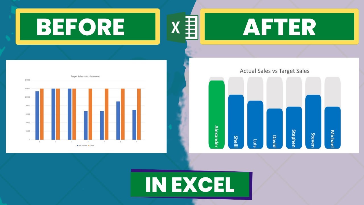 How To Make Professional Excel Charts YouTube How To Make Professional Excel Charts YouTube