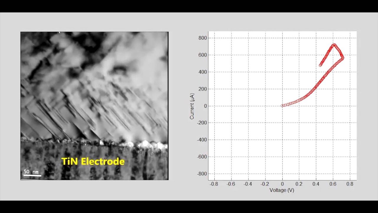 In situ biasing TEM - YouTube