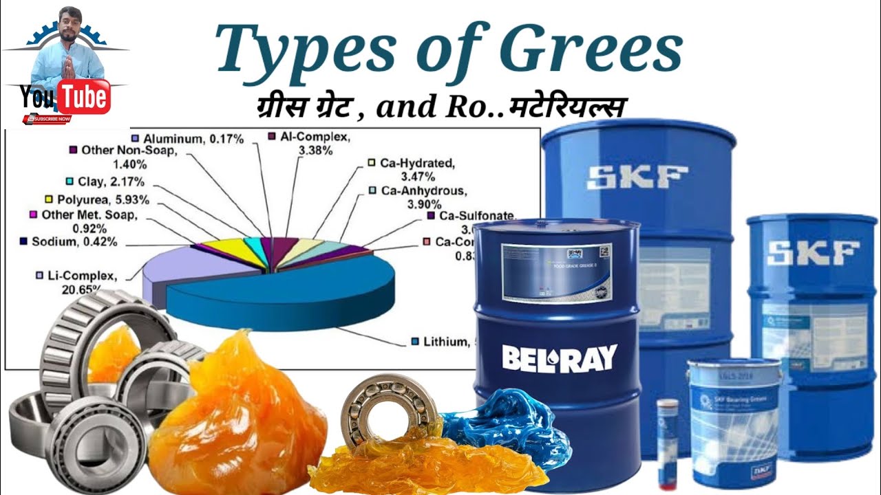 TYPES_OF_GREES_GREAT_&_GREES_RO_MATERIALS_ग्रीस कितने टाइप की होती है ...